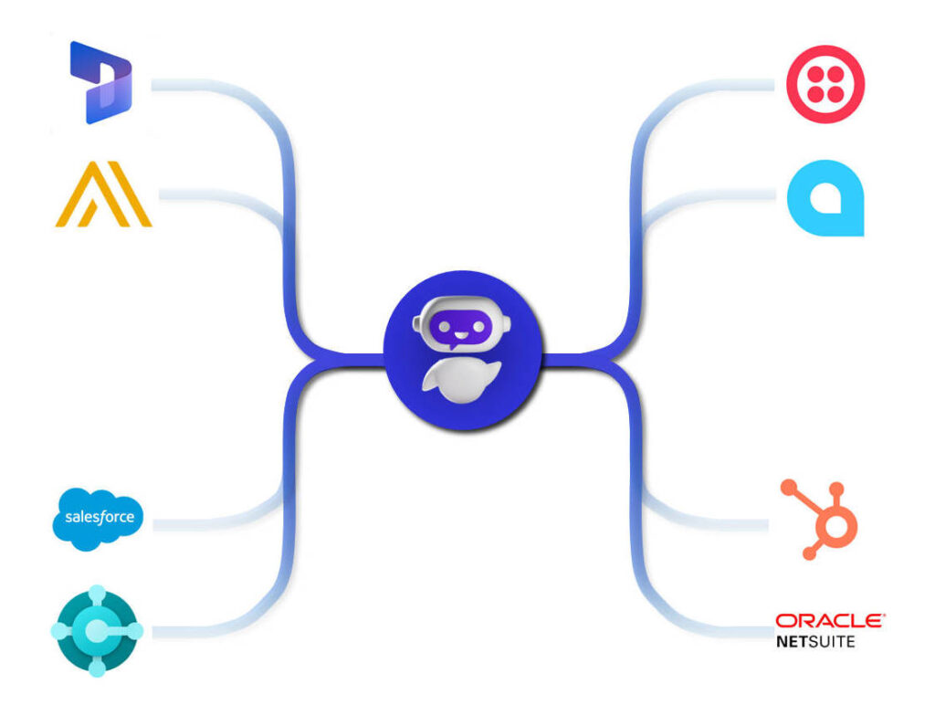 Home Page - TeamCentral