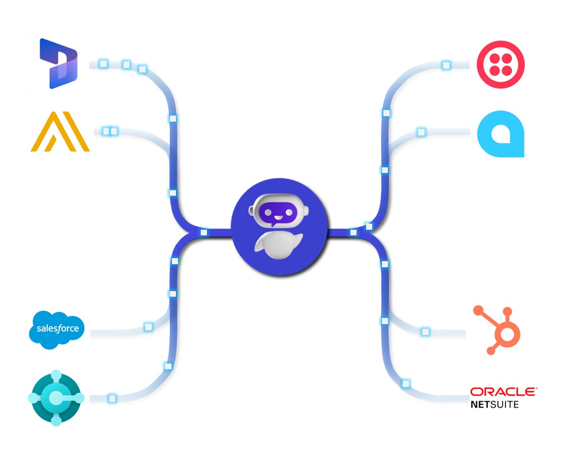 Home Page - TeamCentral